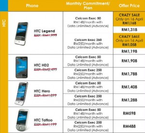 Celcom roadshow at KLCC with HTC Android devices - SoyaCincau
