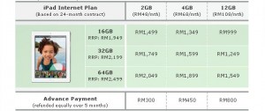 Maxis offers new iPad from RM999. From RM699 for One Club members ...