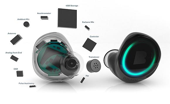 The Dash is world's first smart in-ear headphones packed with sensors ...