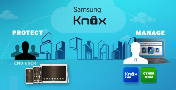Hands-on: Samsung KNOX 2.0 Walkthrough - SoyaCincau