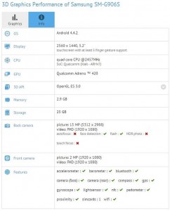 New Samsung device spotted with 5.2" QHD Display and Snapdragon 805 ...