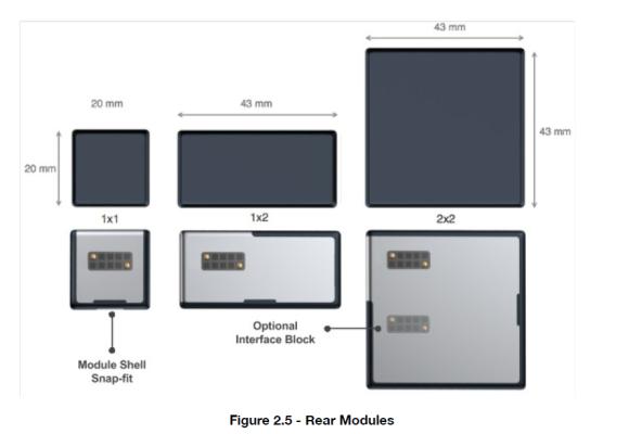 Project Ara Module Development Kit Released. This is how its mini and ...