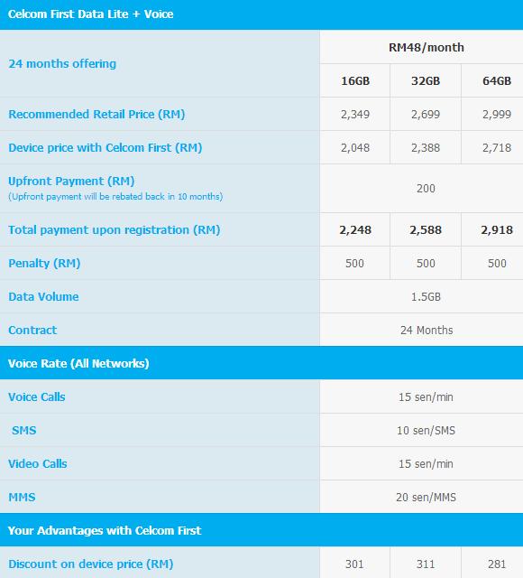 Pay Nothing Upfront and Get the Latest Smartphone Only with Celcom ...