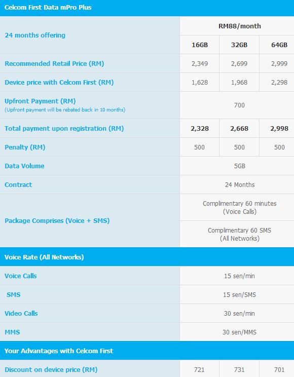 Pay Nothing Upfront and Get the Latest Smartphone Only with Celcom ...