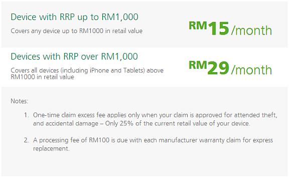 Maxis offers smart phone and tablet protection with immediate device ...