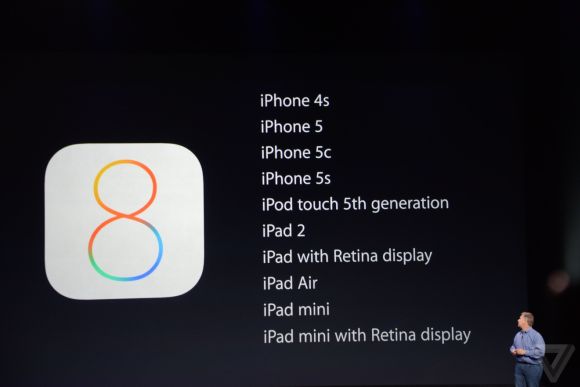 iOS 8 update rolls out on 17th September - SoyaCincau