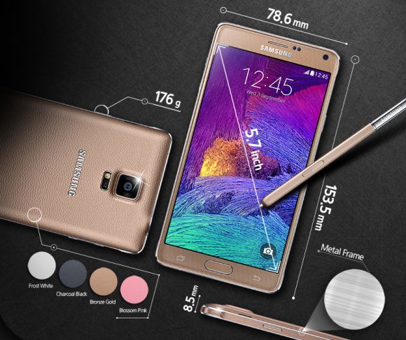 Infographic: Samsung Galaxy Note 4 numbers at a glance - SoyaCincau