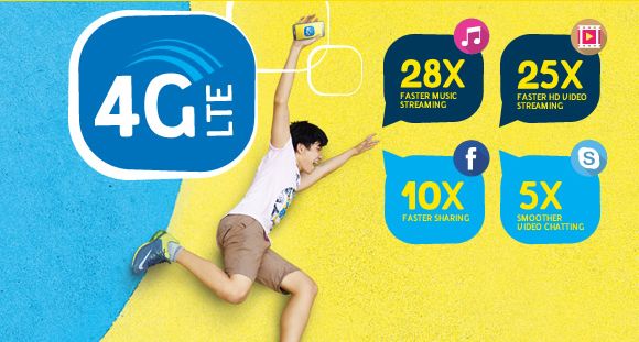 Digi doubles its Klang Valley 4G LTE footprint. Now available for ...
