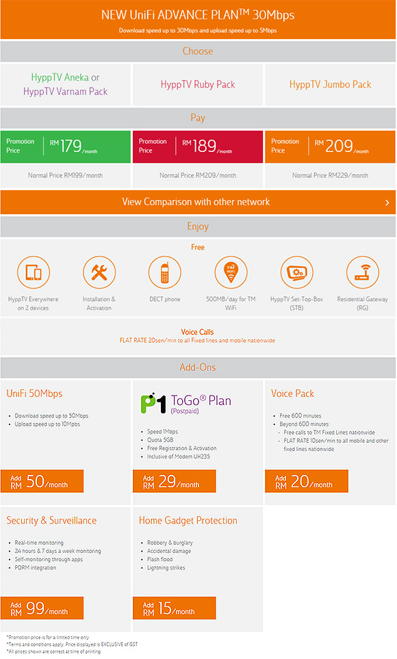 TM refreshes its broadband offering with new Unifi ADVANCE PLAN ...
