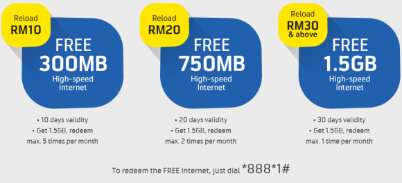 Digi Prepaid gives you up to 1.5GB free high speed internet when you ...