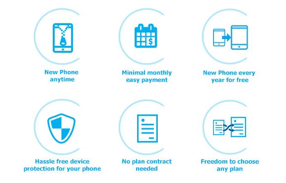 Buy a phone and change it anytime you want with Celcom's NewPhone ...