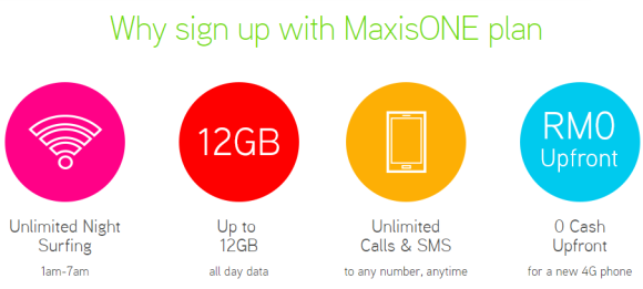 Now there's a MaxisONE plan that offers 5GB data and unlimited calls ...