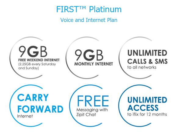 Celcom reiterates their FIRST Platinum postpaid offer - SoyaCincau