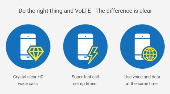 Digi switches on VoLTE for crystal clear calls - SoyaCincau