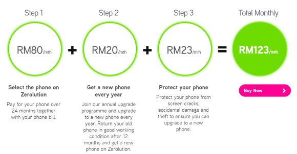 Maxis now offers the iPhone 7 on Zerolution - SoyaCincau