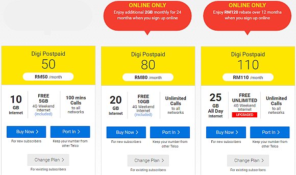 Digi Postpaid 80 now comes with 22GB data if you sign up online ...