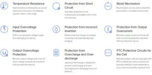 Power bank surge can cause your heart to stop beating - SoyaCincau