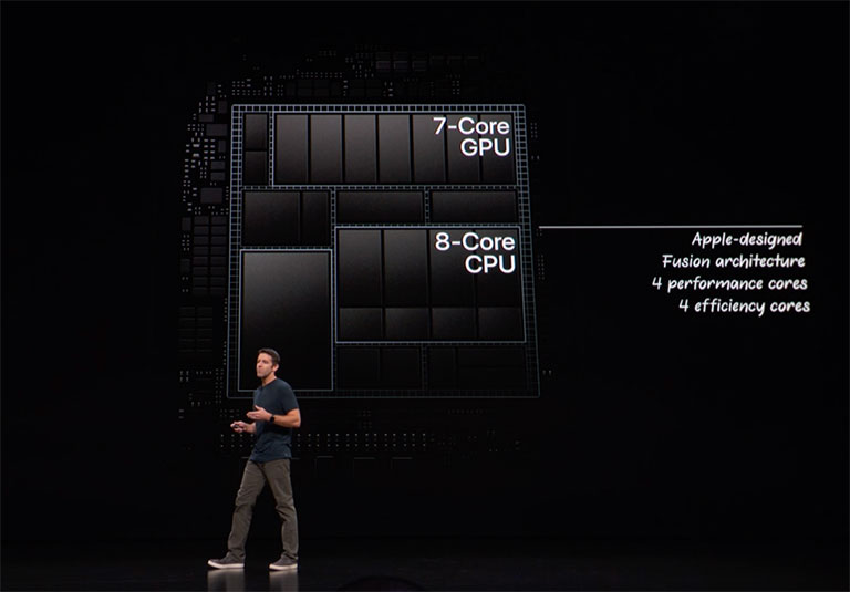 10 things I like about the new iPad Pro - SoyaCincau