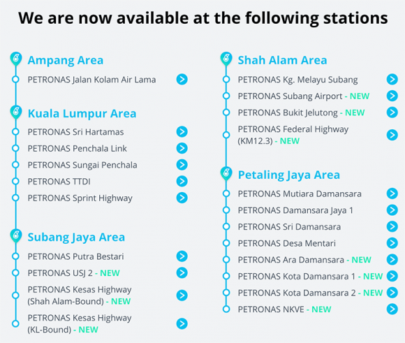 Tested: Setel - The Petronas E-Wallet that allows you to pay for petrol ...