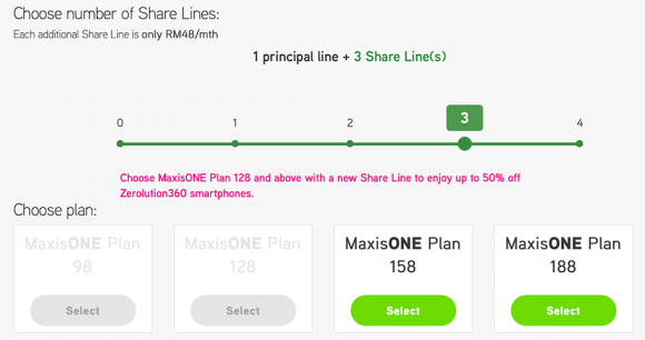 Maxis bundles fibre broadband with unlimited mobile postpaid from RM187 ...