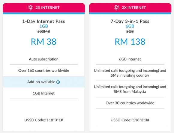 Celcom now offers double quota for data roaming - SoyaCincau