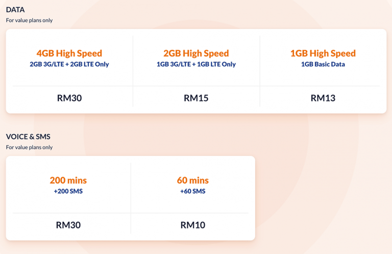 TM introduces four new Unifi Mobile Postpaid Plans. Priced from RM19/month - SoyaCincau