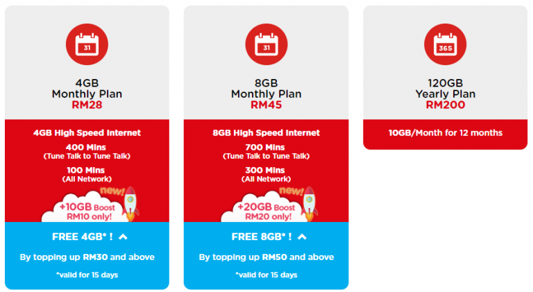Tune Talk offers free 200% extra data for the year end celebration ...