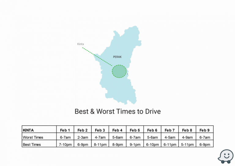 Here are the best and worst times to drive during Chinese New Year ...