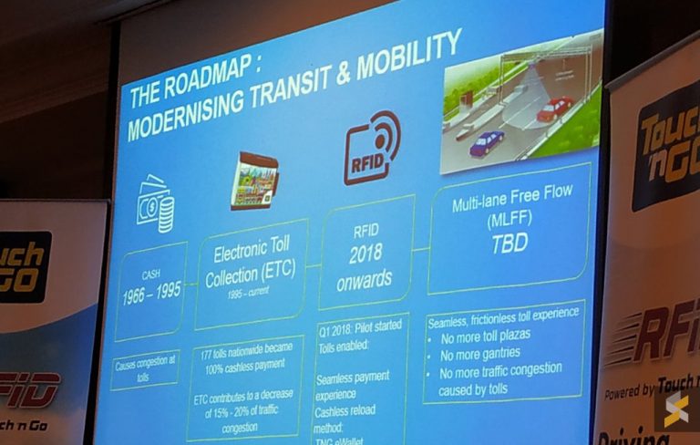 RFID-based toll systems to be deployed nationwide within three years ...