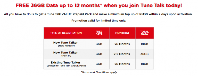 Tune Talk offers free data up to 12 months when you switch to their ...