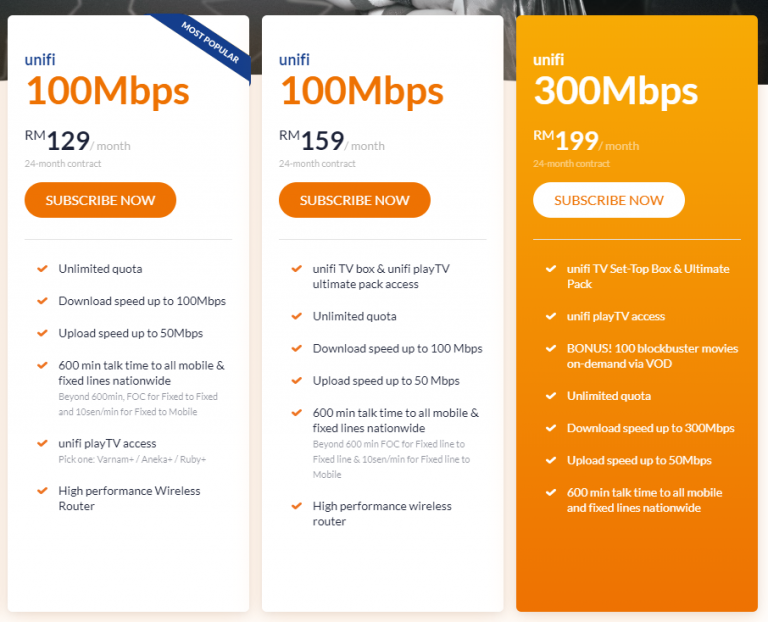 TM offers 300Mbps Unifi Broadband for RM199/month - SoyaCincau