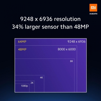 Xiaomi is releasing a device that uses Samsung's new 108MP camera ...