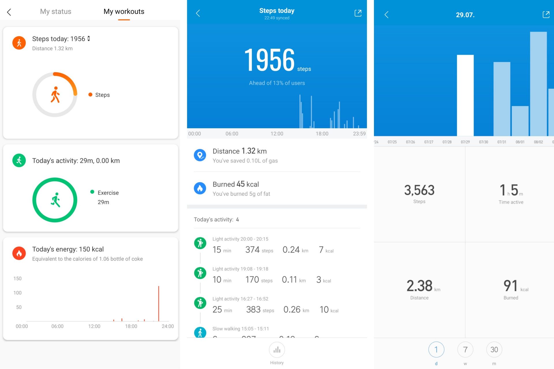 Xiaomi Mi Band 4 review: Improved, and unbeatable at this price ...