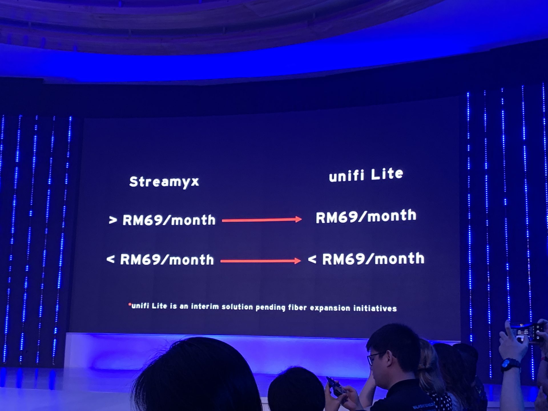 All Streamyx customers will be billed RM69/month beginning September ...