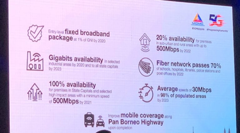 Everything you need to know about the National Fiberisation and ...