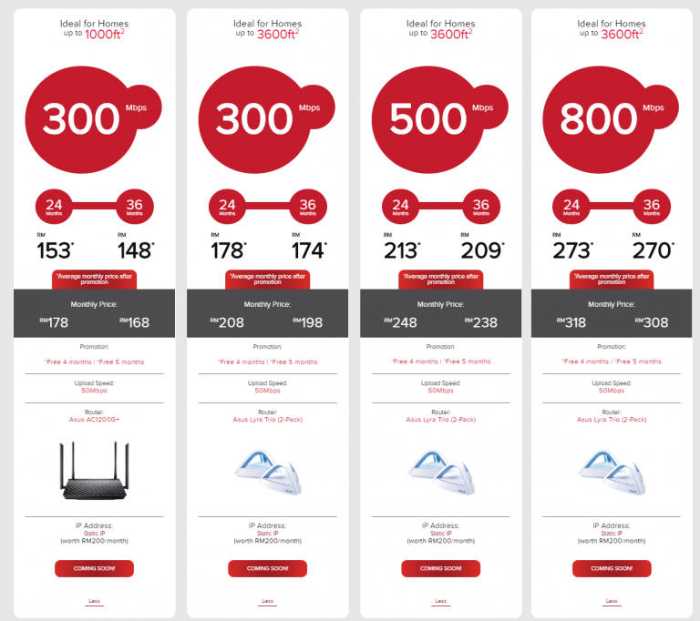 ViewQwest offers 100Mbps fibre broadband with static IP from RM128 ...