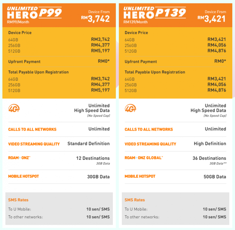 U Mobile offers the iPhone 11 from RM2,056 on Unlimited Hero Postpaid ...
