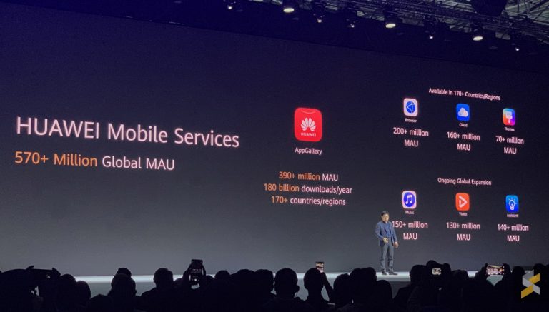 Huawei still wants to use Google Mobile Services if US ban is lifted ...