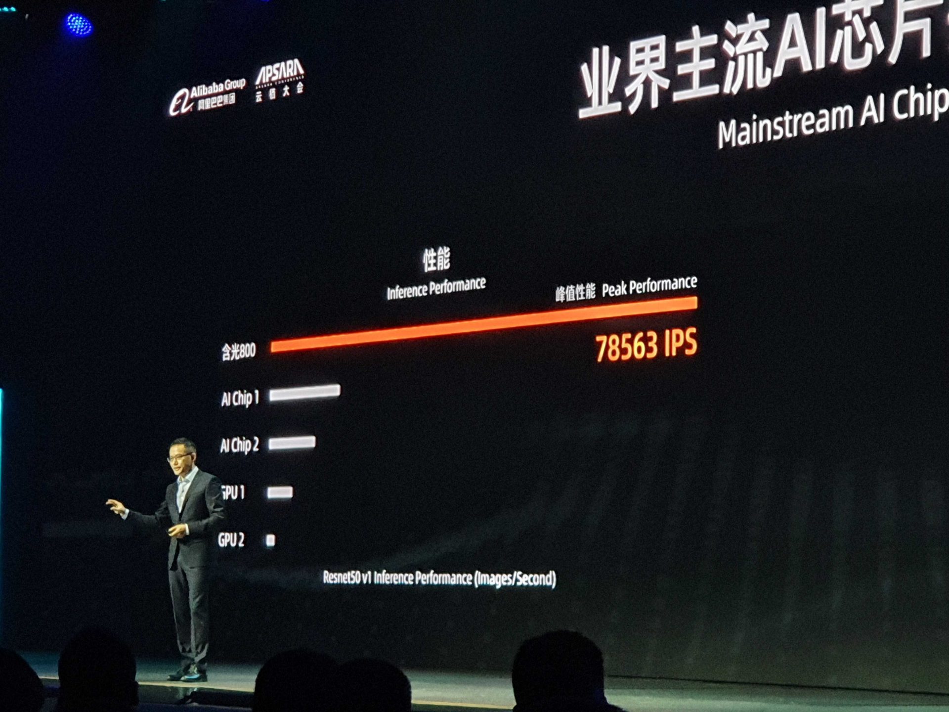 Enterprises could soon harness the power of Alibaba's new AI chip ...