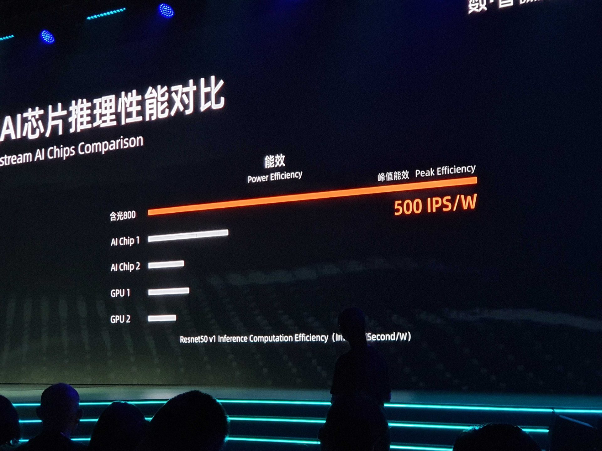 Enterprises could soon harness the power of Alibaba's new AI chip ...