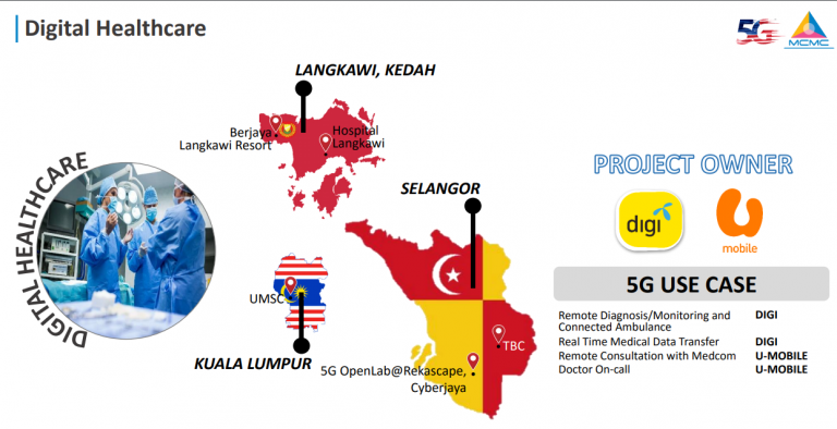 Malaysia rolls out 5G demo projects in six states beginning Oct 2019 ...