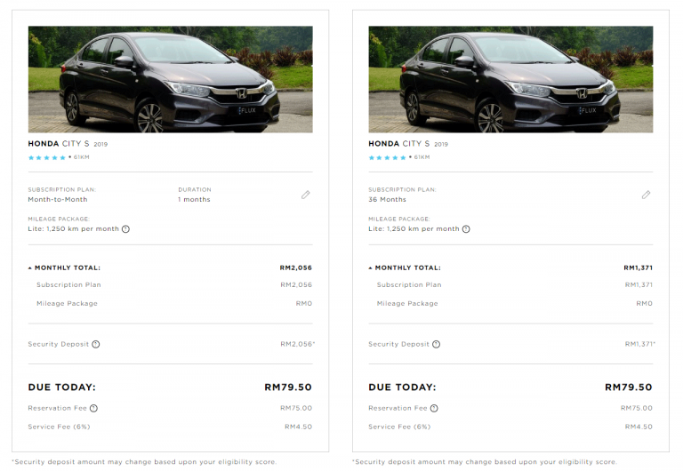 Flux is Malaysia's new car subscription service with a large selection ...