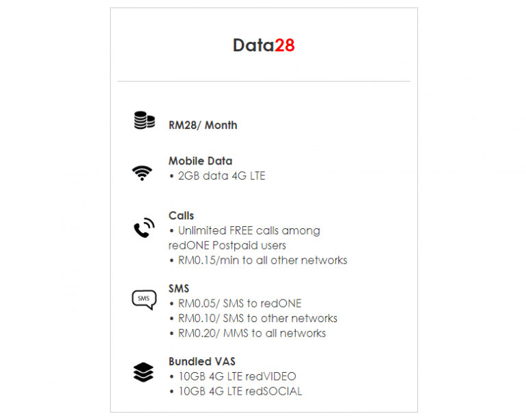 RedOne Data28 offers 22GB worth of social and video data for RM28/month - SoyaCincau