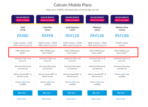 Here's one thing you should know before subscribing to Celcom Postpaid ...