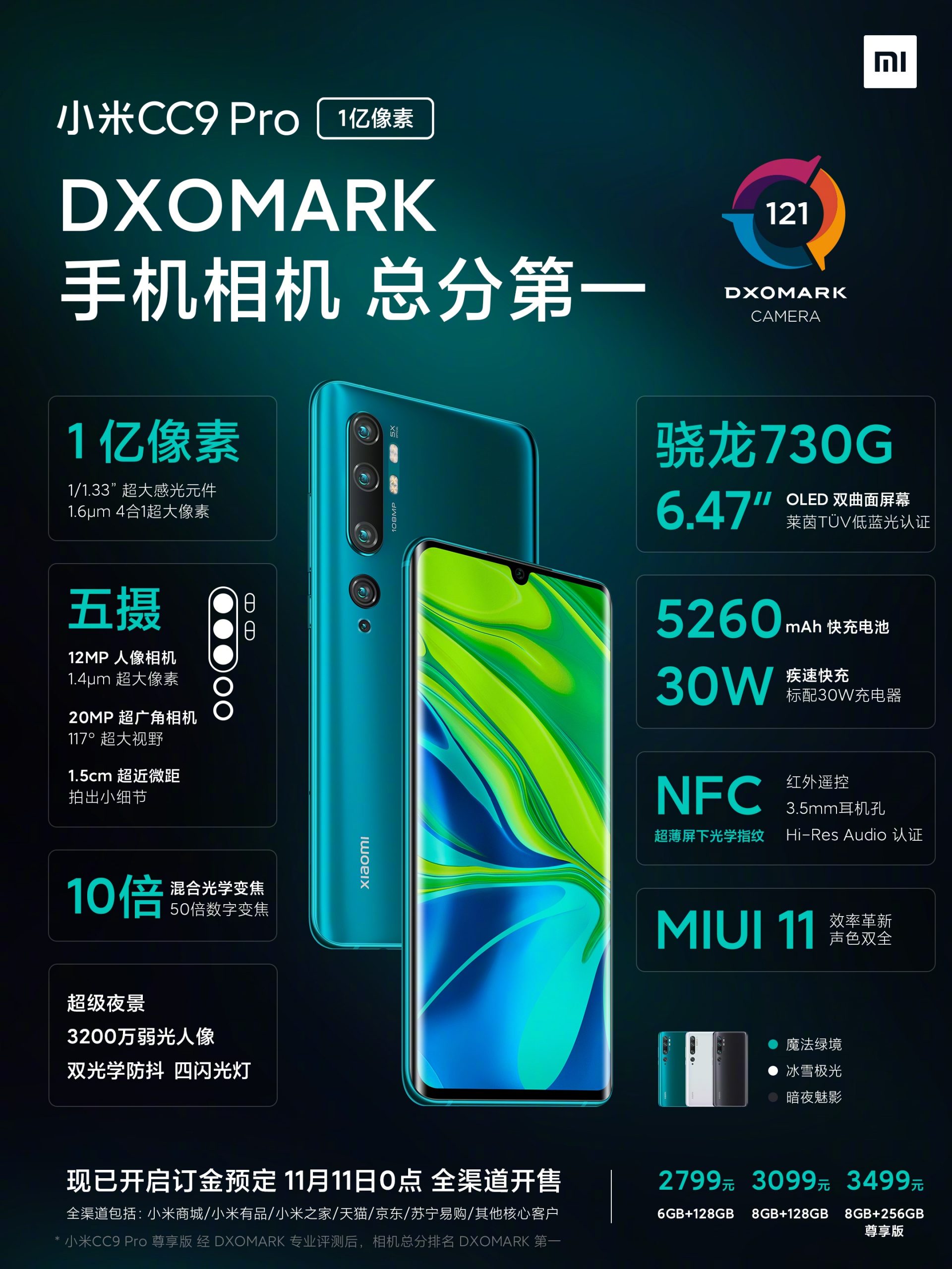 Xiaomi CC9 Pro is an epic 108MP smartphone with two telephoto cameras ...