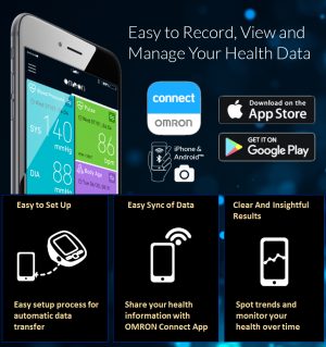 Omron takes health monitoring into the future with connected devices ...
