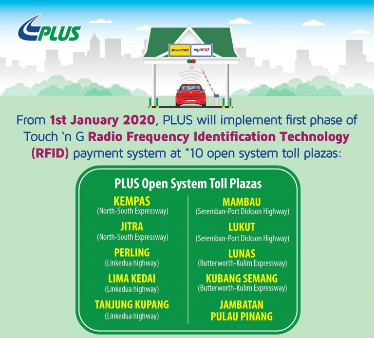 RFID on PLUS open toll plazas: Everything you need to know - SoyaCincau