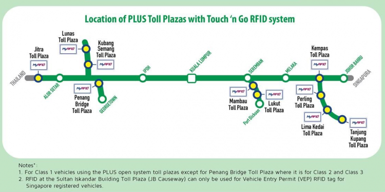 RFID on PLUS open toll plazas: Everything you need to know - SoyaCincau