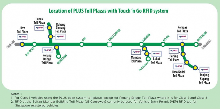 RFID on PLUS open toll plazas: Everything you need to know - SoyaCincau