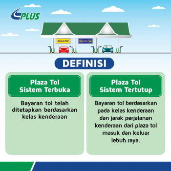 RFID on PLUS open toll plazas: Everything you need to know - SoyaCincau